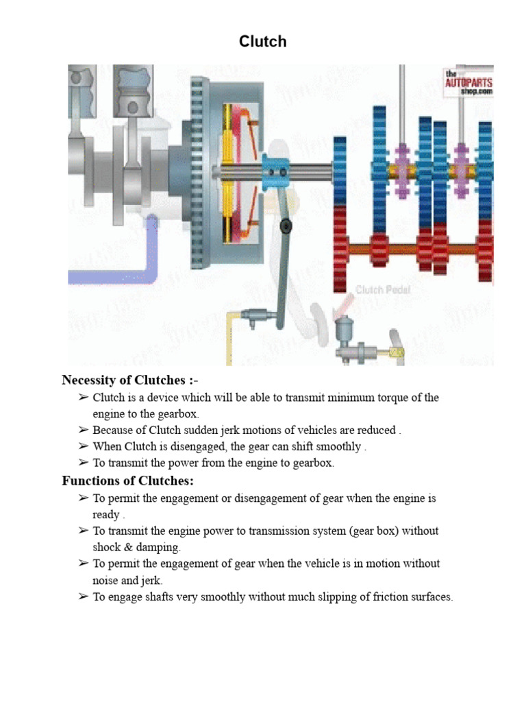 Clutch Theory | Download Free PDF | Clutch | Mechanical Engineering