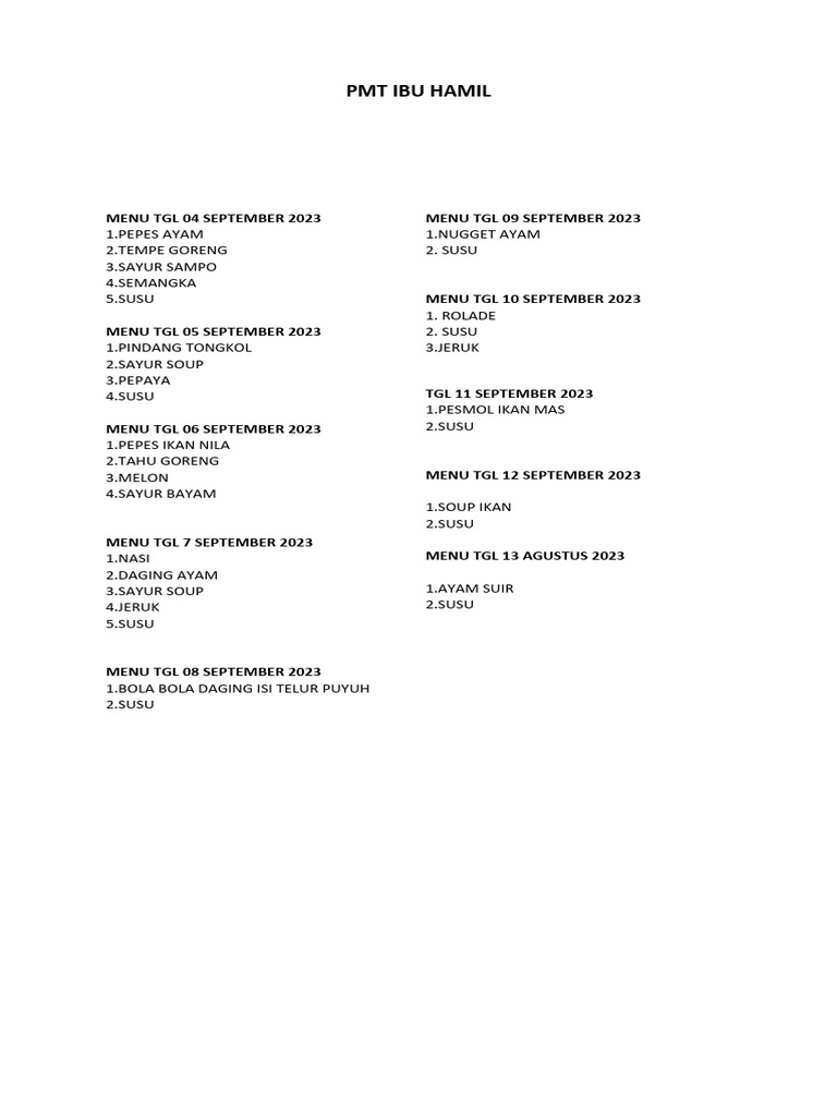 Daftar Menu PMT Lokal 2023 | PDF | Masakan Indonesia | Masakan Asia ...