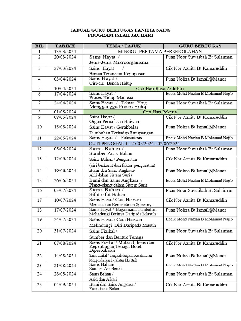 Jadual Guru Bertugas. Isuk | PDF