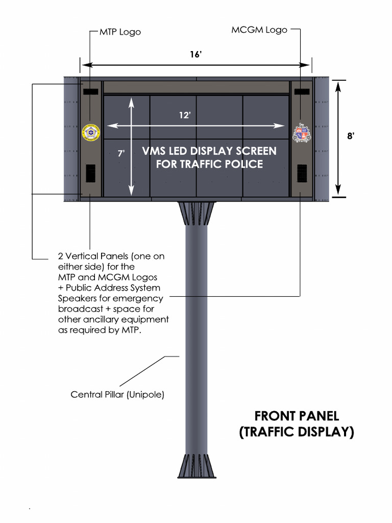 Front View - Display Sizes (For MTP) | PDF