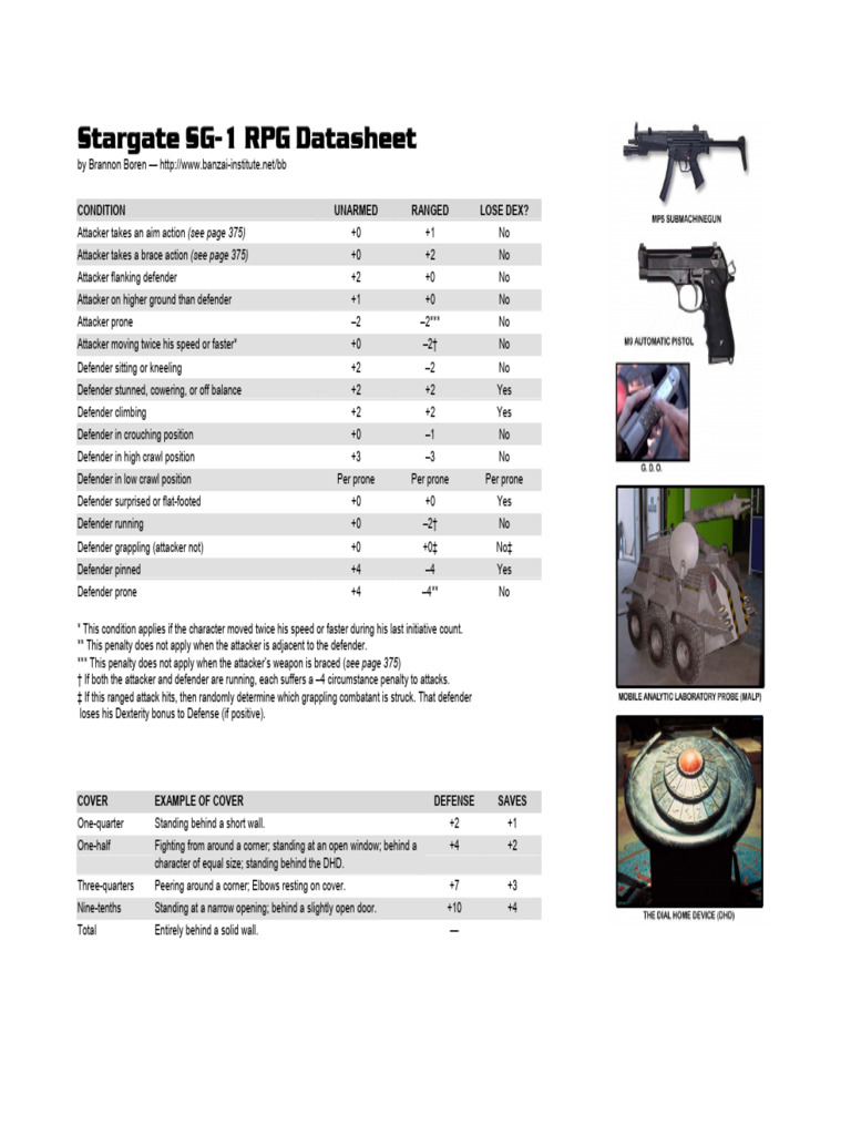 SG1 Datasheet | PDF