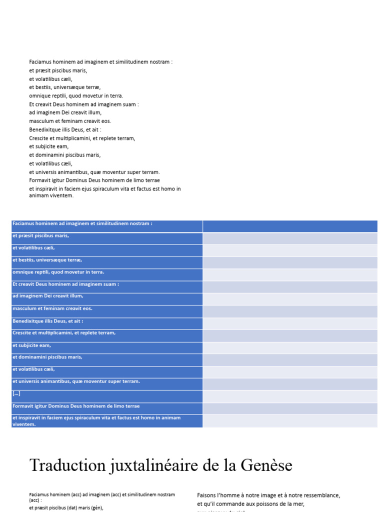 Genèse | PDF