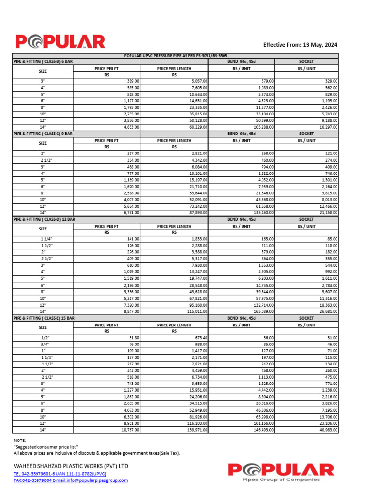 U PVC Pressure Pipe Updated Price List 13 05 2024 | PDF | Pipe (Fluid ...