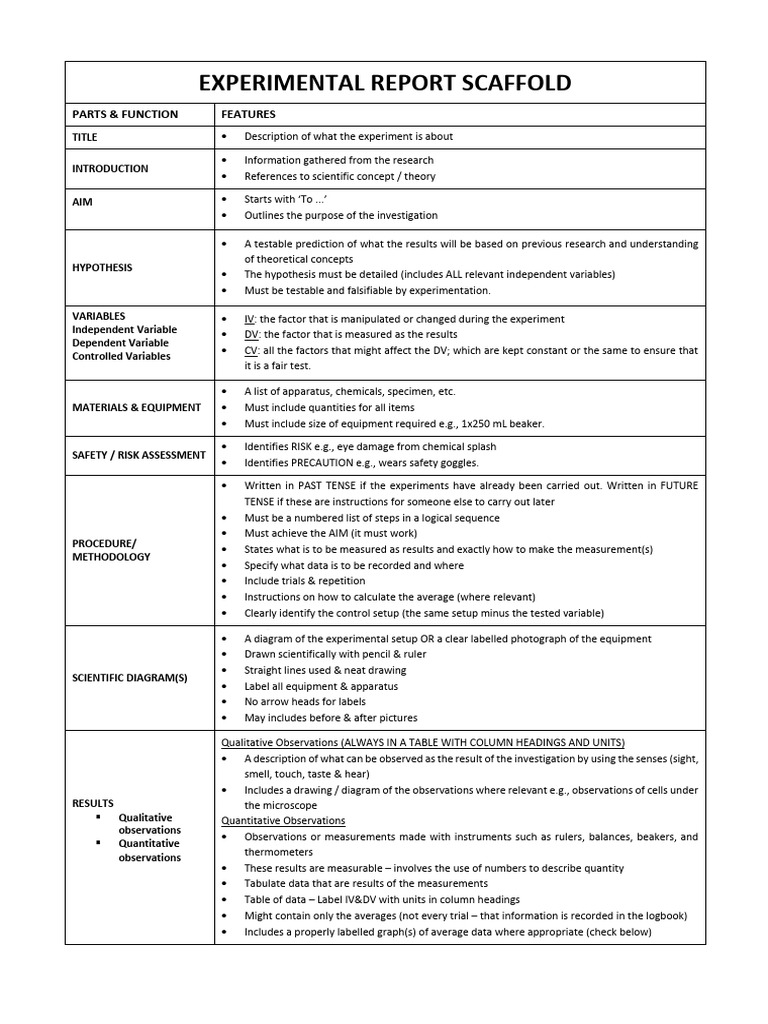 Scientific Report Scaffold | PDF | Experiment | Observation