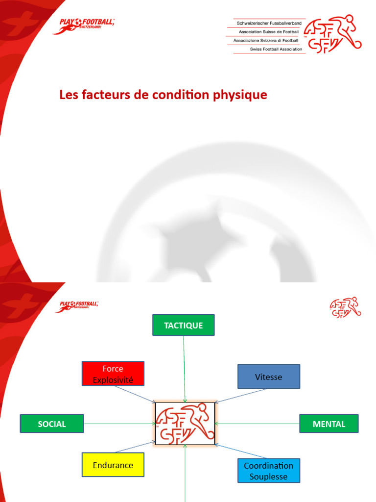 Les Facteurs de Condition Physique | PDF | Musculation | Exercice physique