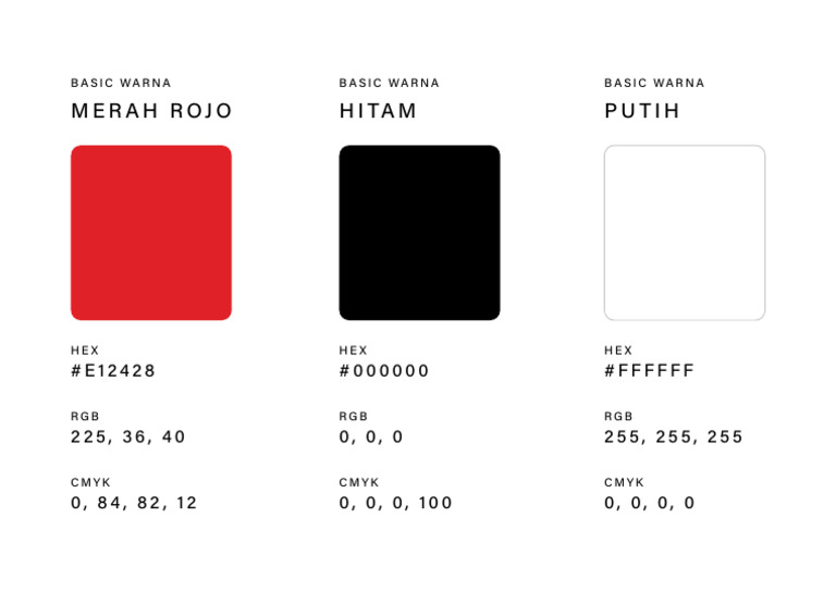 Kode Warna MCH Tahun 2023 | PDF