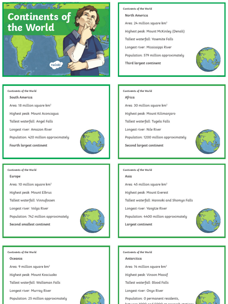 t2 G 516 Continents of The World Fact Cards Ver 4 | PDF | Continent ...