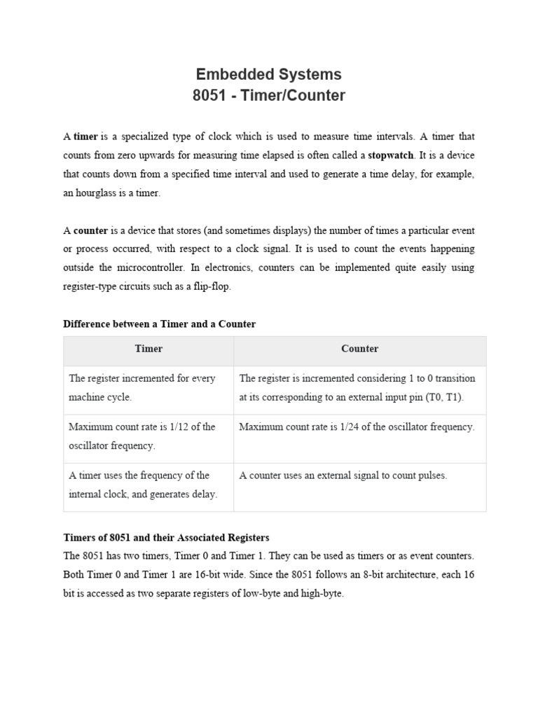 8051 Timer Counter | PDF | Computer Engineering | Computer Architecture 8051 Timer Counter | PDF | Computer Engineering | Computer Architecture