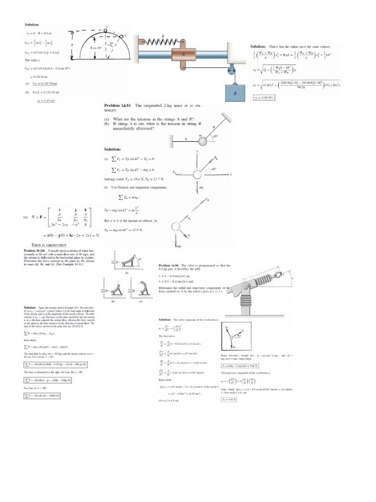 Dynamics Cheat Sheet Pdf