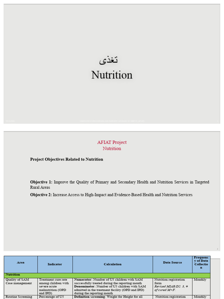 Presentation on Nutrition Component | PDF