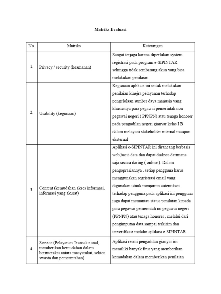 Matriks Evaluasi Aplikasi E-SIPINTAR | PDF