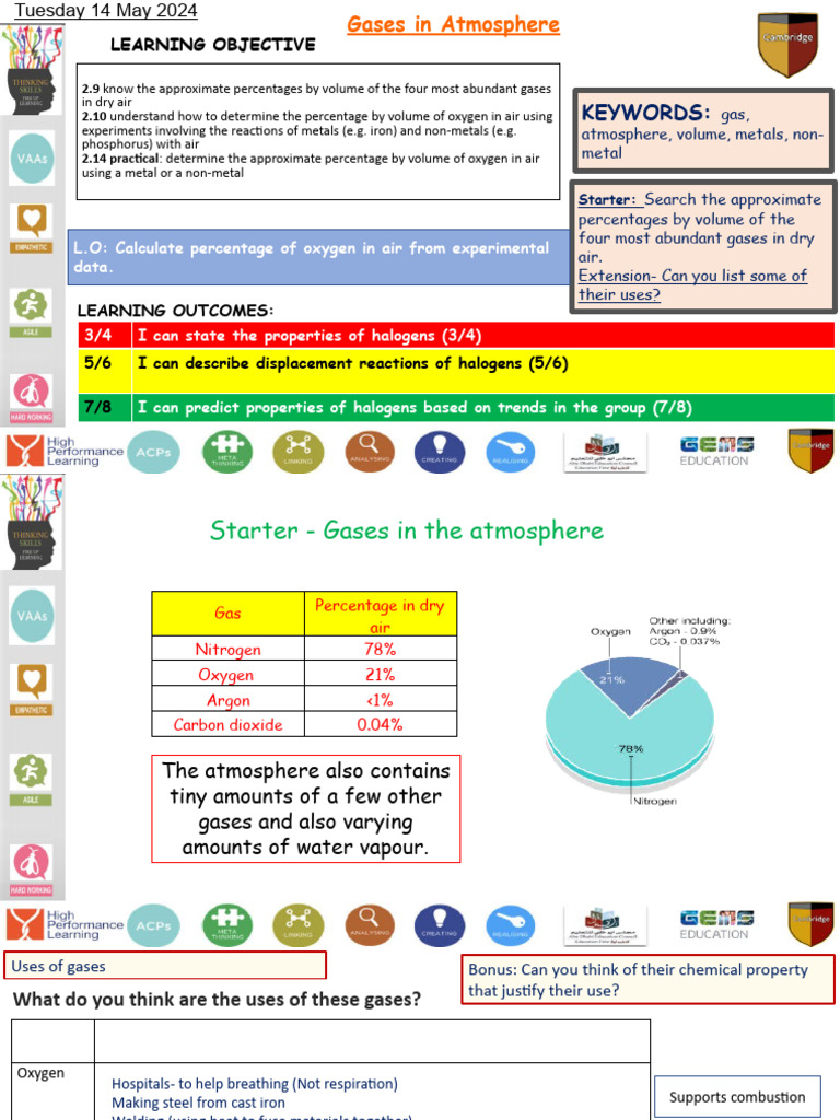 Gases in Atmosphere | PDF | Atmosphere Of Earth | Gases