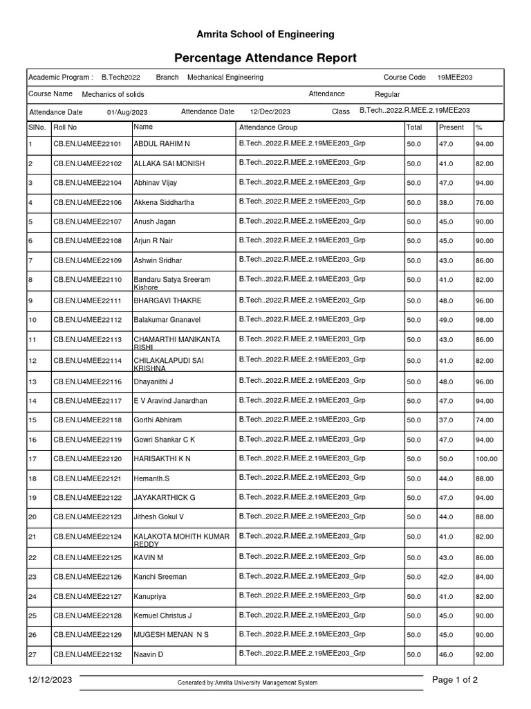 Attendance Report MoS Till Date | PDF | Cinema Of India