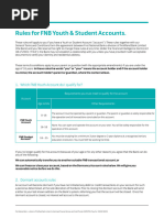 FNB Fixed Deposit Account Guidelines | PDF | Interest | Interest Rates