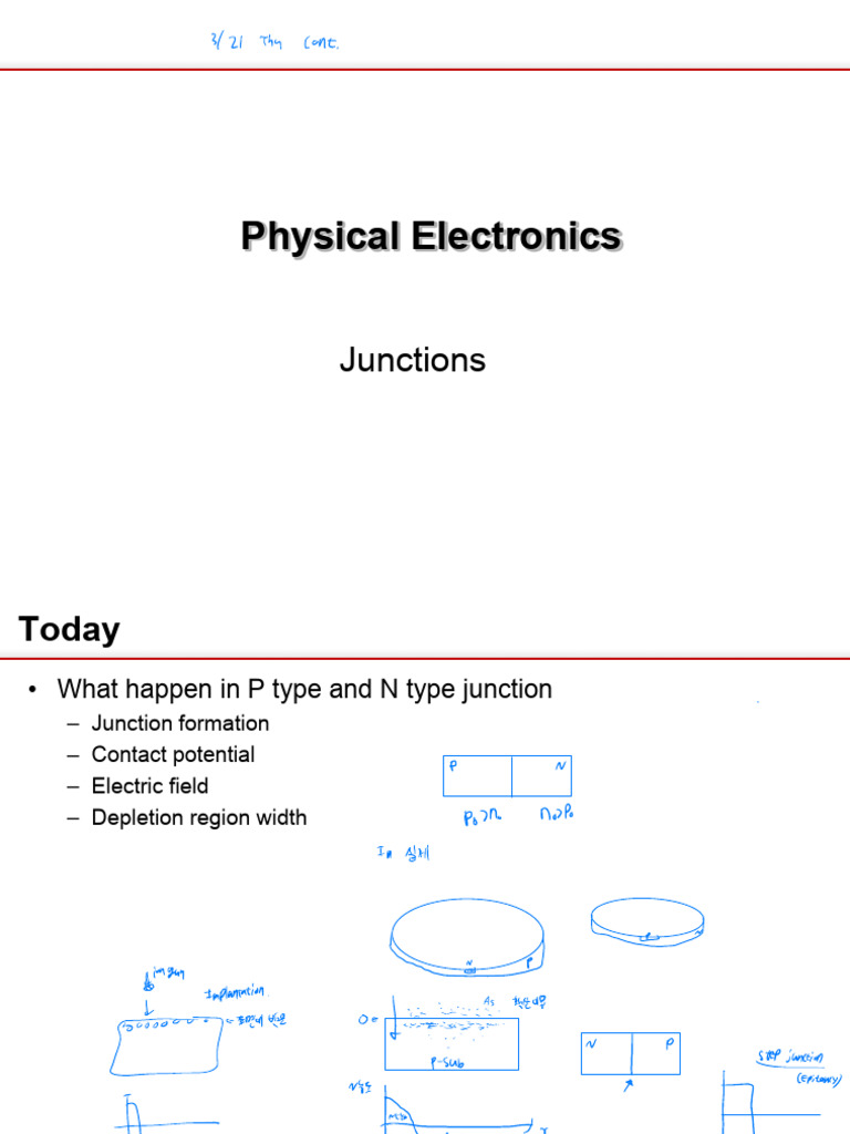 (2024) SD05 Junction | Download Free PDF | P–N Junction | Semiconductors