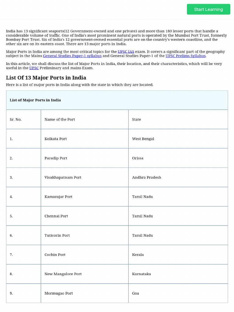 Major Ports in India UPSC Notes - List of Major Ports UPSC | PDF