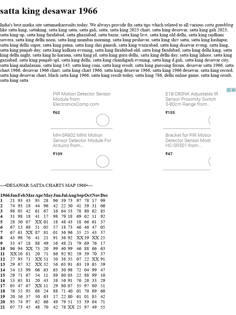 Satta King Desawar 1966 - Desawar Satta King - Desawar Chart Record ...