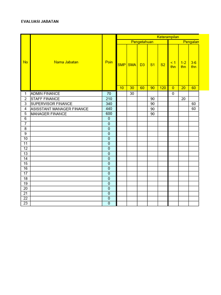 Form Latihan JE SUSU - 2023 Kelompok 3 | PDF