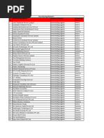 Active DSA Names & Locations List | PDF | Business Process | Trade