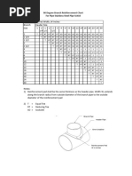 NPT Threads - National Pipe Tapered Thread Dimensions & Specifications ...