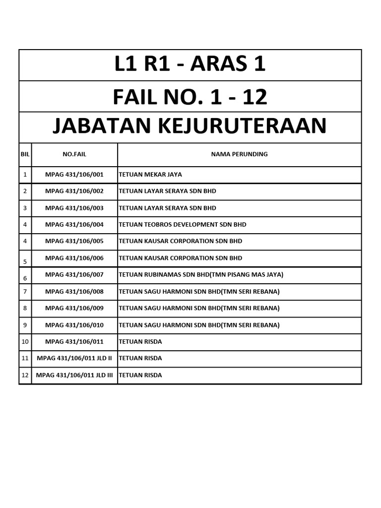 Label Rak Fail | PDF
