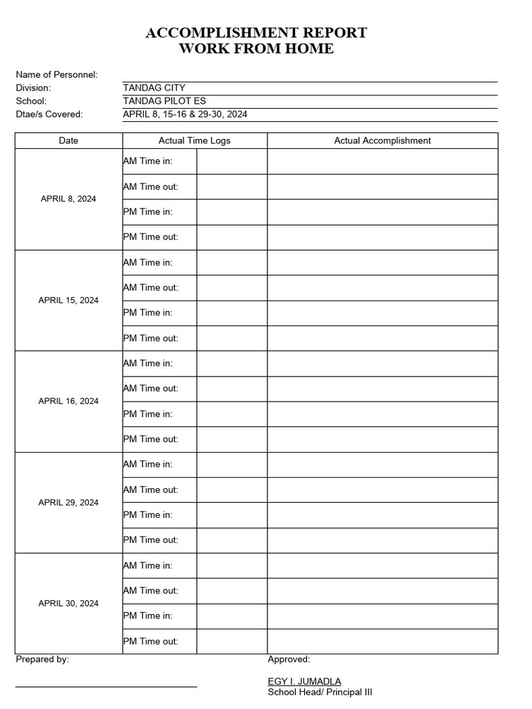 Accomplishment Report Wfh | PDF | Linguistics | Learning
