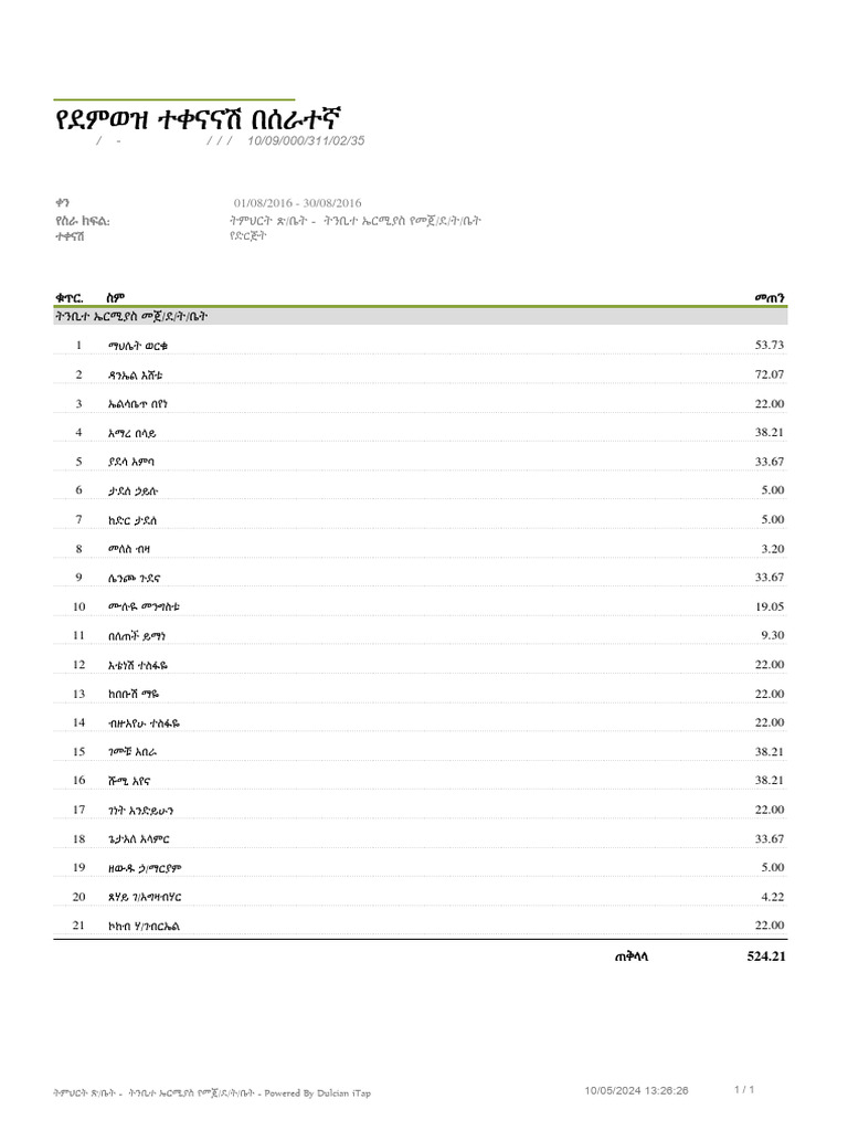 Powered by Dulcian Itap 10/05/2024 13:26:26 1 / 1 | PDF