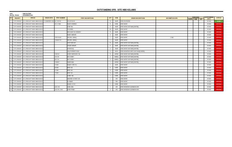 Outstanding SPB DES. 2023 | PDF
