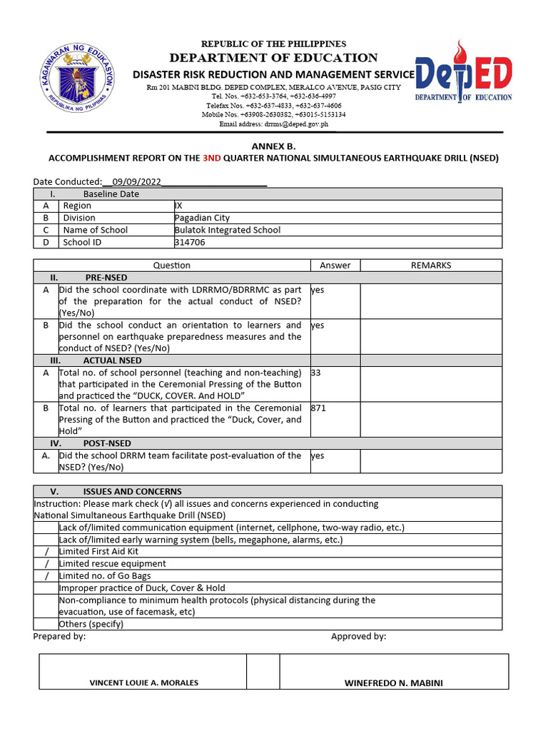 NSED Accomplishment Report 2022 | PDF | Emergency Management | Disasters