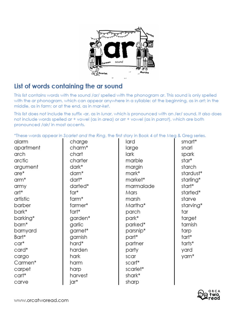 Ar Wordlist | PDF | Human Voice | Language Families