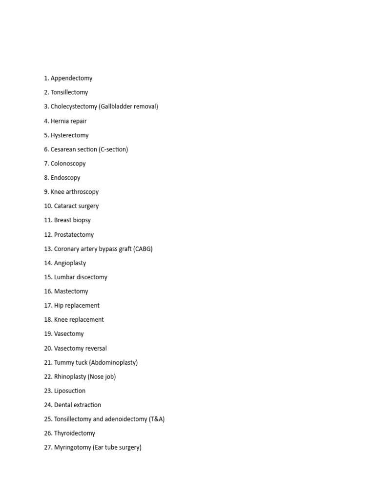 Surgical Procedures | PDF | Surgery | Coronary Artery Bypass Surgery