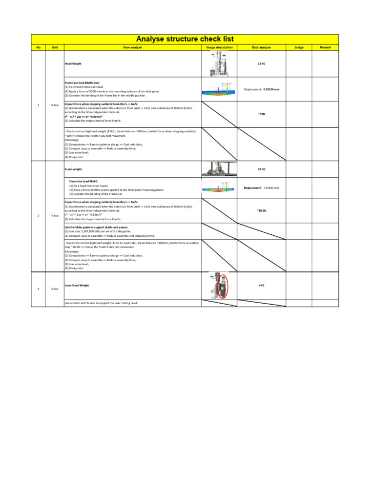 Analyse & Risk | PDF | Force | Acceleration