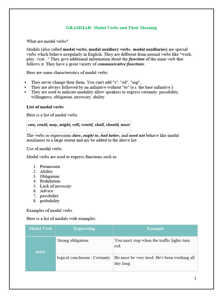 Modal Verbs | Download Free PDF | Semantic Units | Linguistic Typology