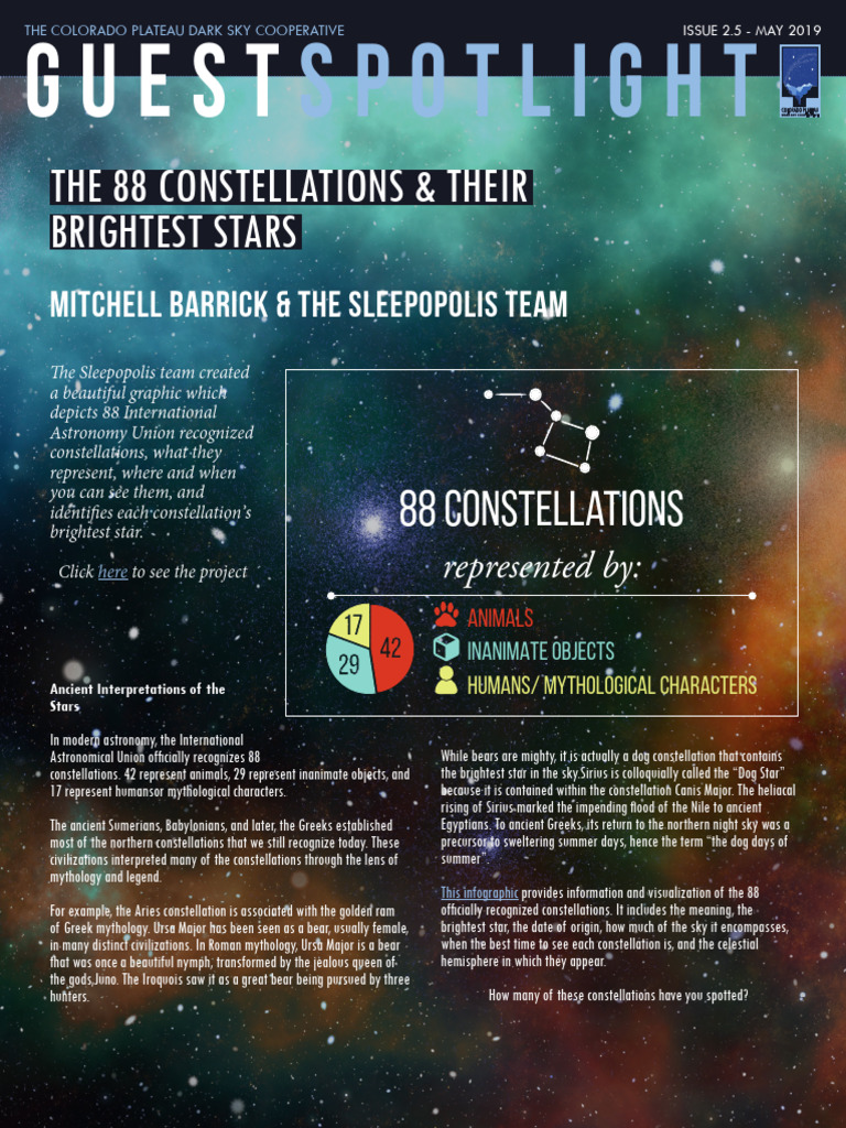 88 Constellations | PDF | Constellation | Stars