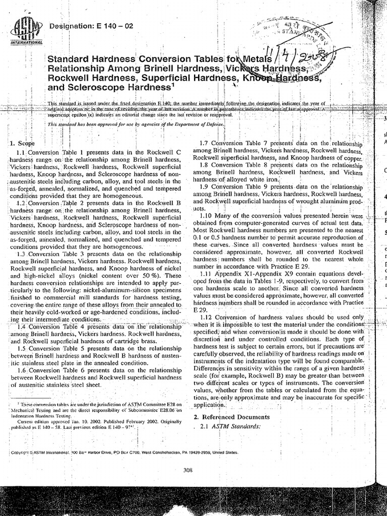 005-Astm e 140 (2002) | PDF