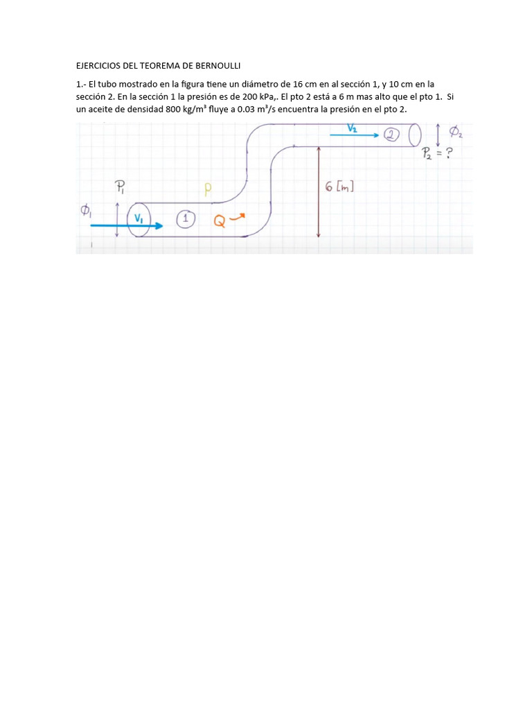 Ejercicios Del Teorema de Bernoulli | PDF