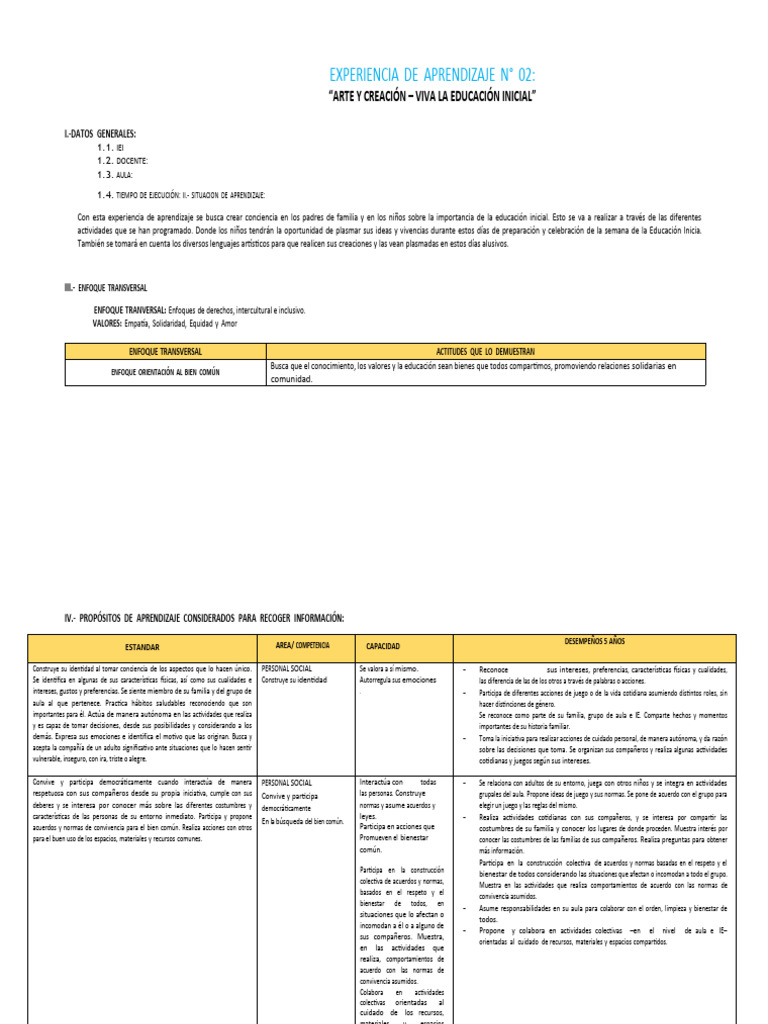 Proyecto Educación Inicial 2 | PDF | Comunicación | Educación de la primera infancia