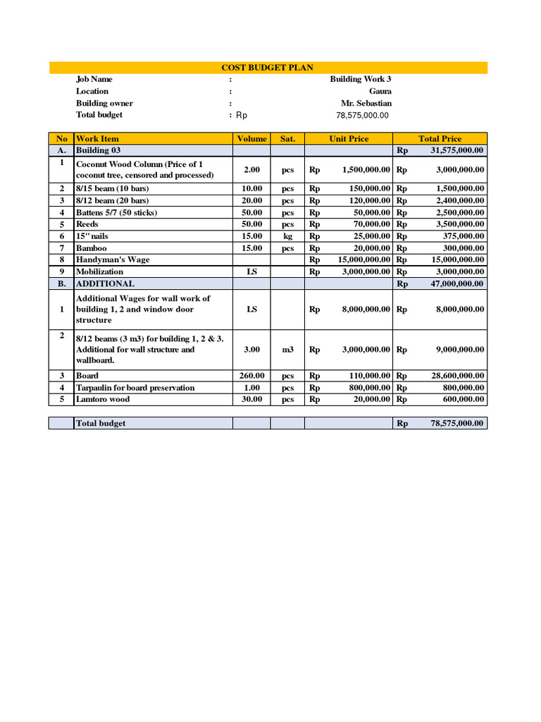 Rab Bangunan 03 | PDF