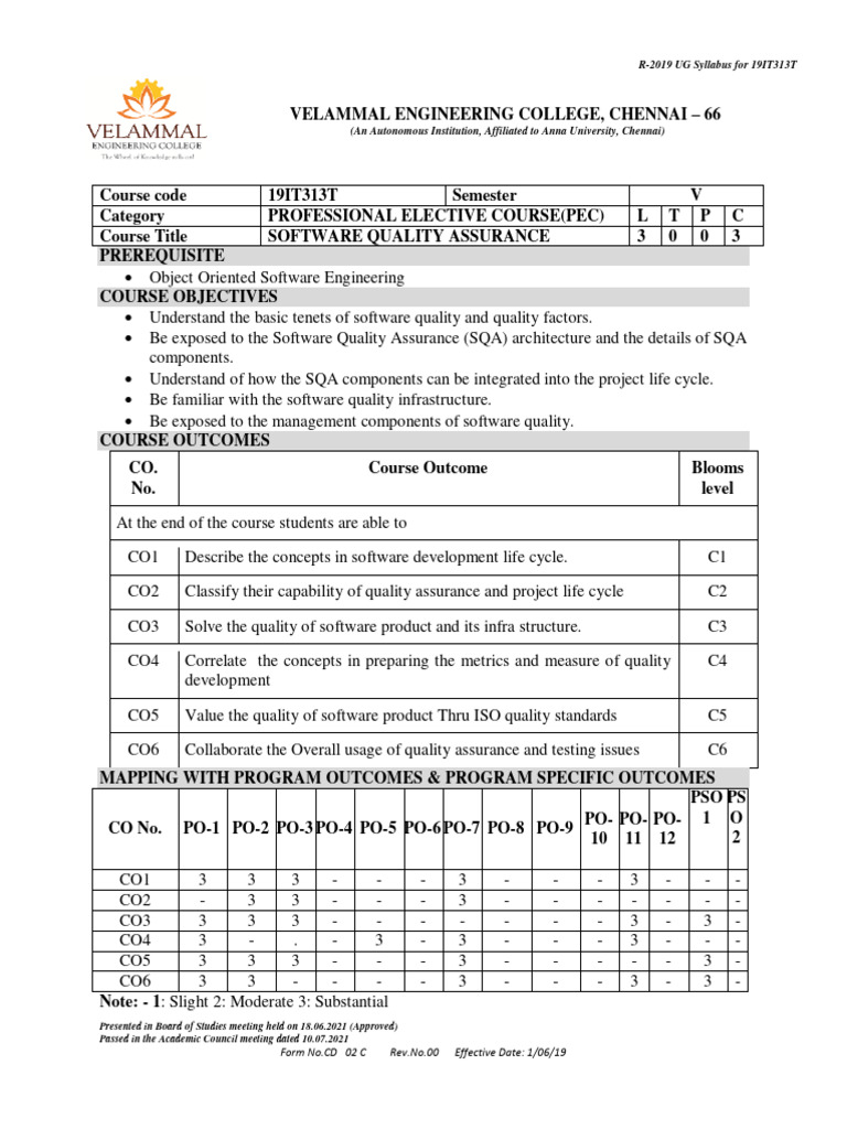 Sqa Syllabus | PDF | Software Quality | Computer Engineering