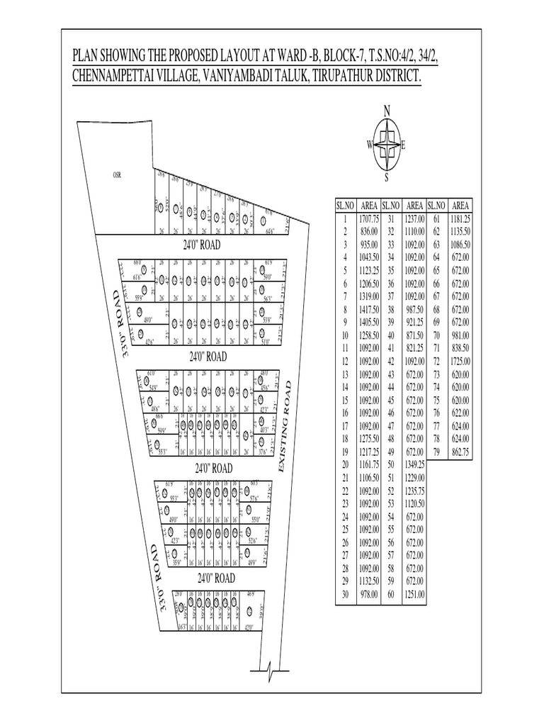 Tirupathur District Layout Plan | PDF