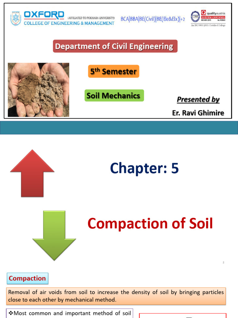 Chapter-5, Compaction of Soil | PDF | Soil Mechanics | Density Chapter-5, Compaction of Soil | PDF | Soil Mechanics | Density