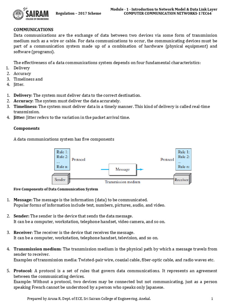 Module - 1 - Introduction To Network Model - Data Link Layer | PDF | Osi Model | Computer Network