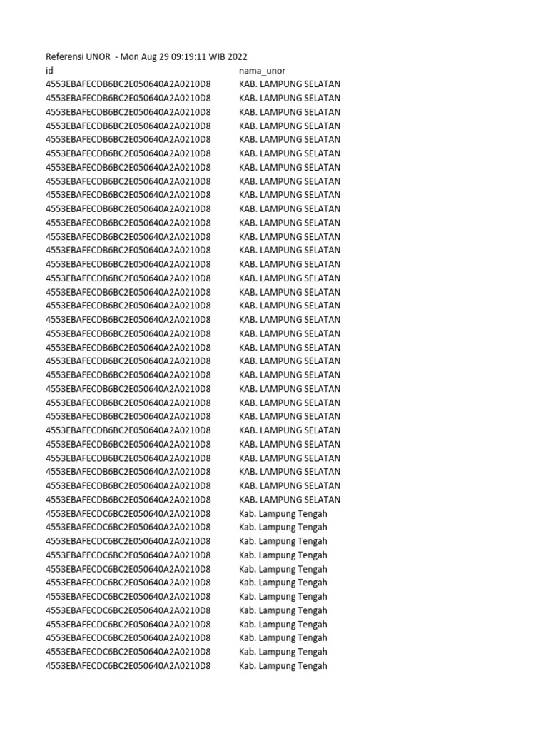 Id - Unit Kerja | PDF