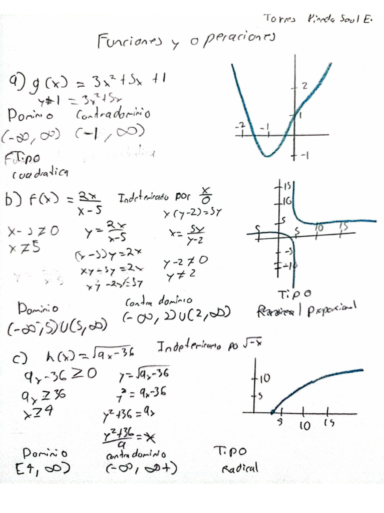 Torres Pineda SaulEmiliano Act2 | PDF