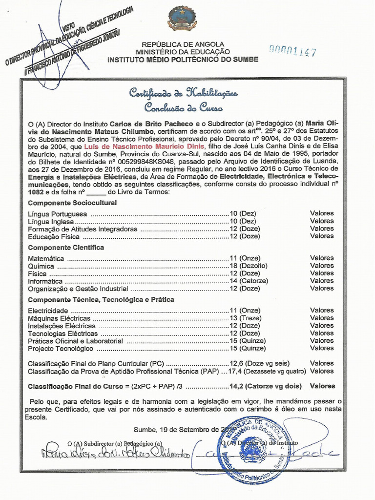 Scan - PDF Certificado | PDF