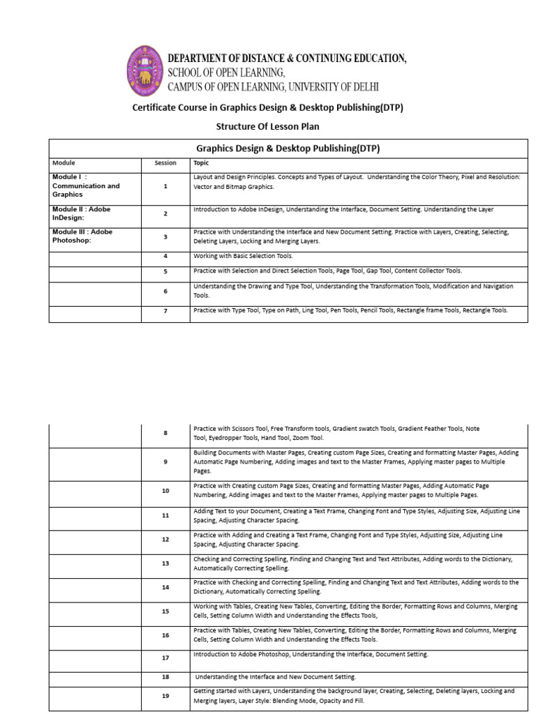 Graphic Design 30 - DTP - Syllabus | PDF | Adobe Photoshop | Graphic Design
