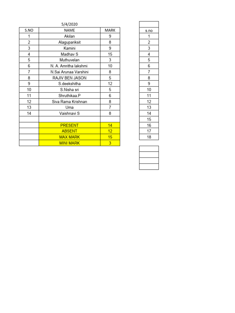 Student Marks and Attendance Records | PDF