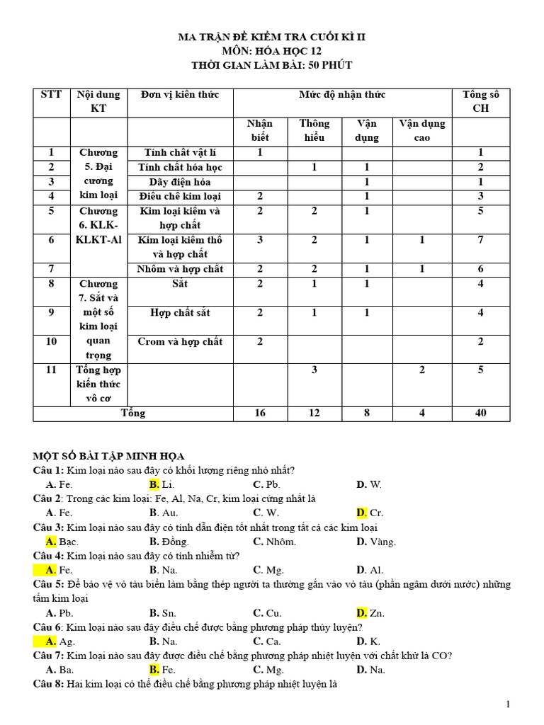 hóa 12. GV.đề cương HKII năm 2023. 2024 | PDF