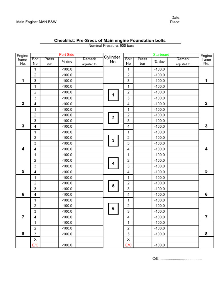 Main Engine Foundation Bolt Checklist Pdf