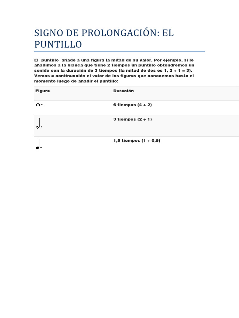 El Puntillo: Signo de Prolongación Musical | PDF